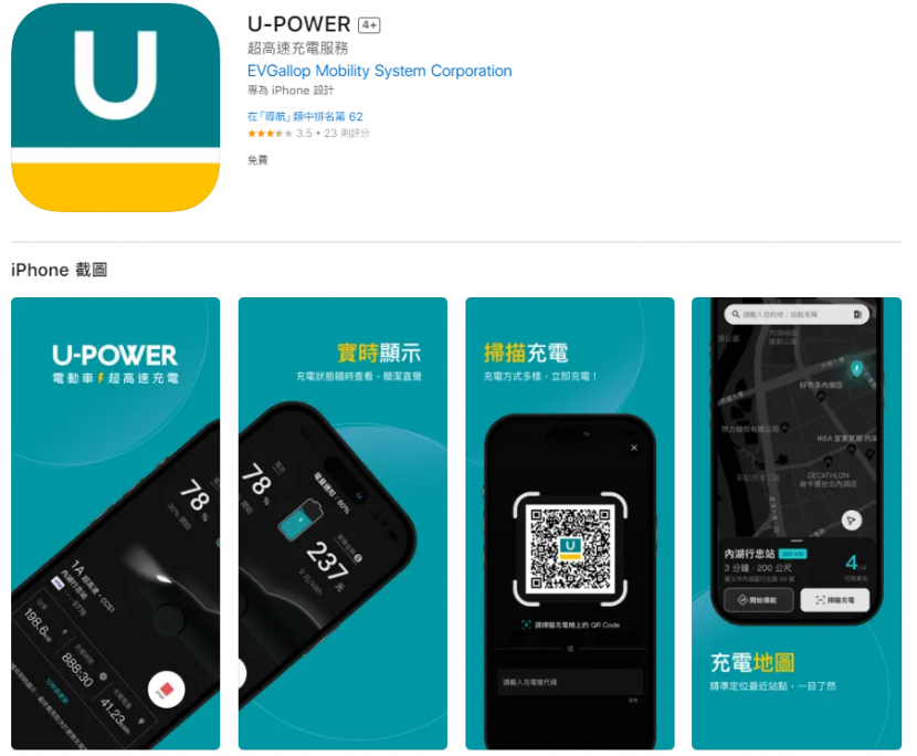 2023年電動車車主必備！最實用的充電站APP / 第三方充電業者APP下載 懶人包::DDCAR 電動車